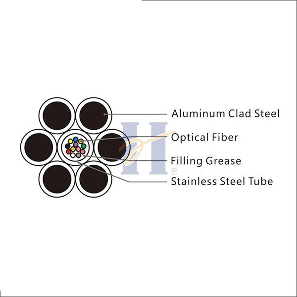 OPGW Optical Cable Optical Power Ground Wire For High Voltage Transmission Lines