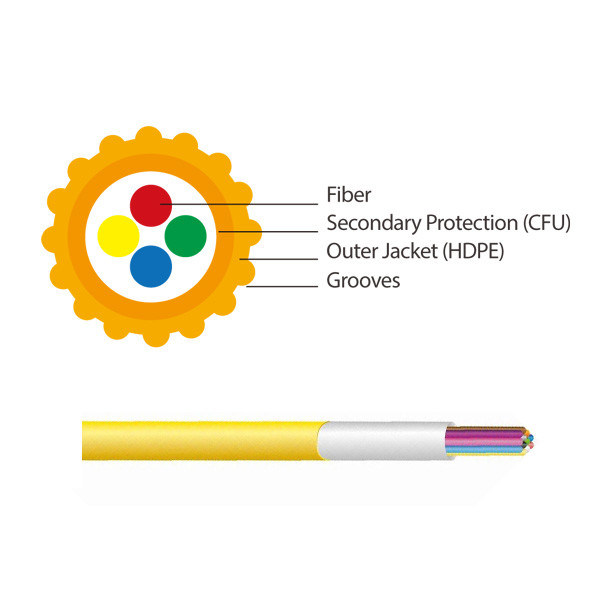 1.15mm Diameter 2 core EPFU Fiber Unit Indoor Optical Fiber Cable