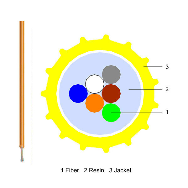 FTTH Air Blown Fiber EPFU with Customized Fiber Color Code