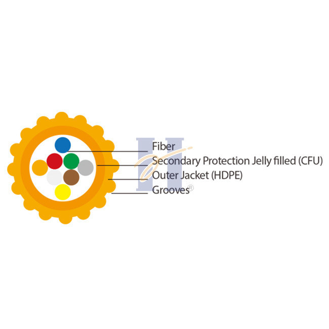 ABF System G657A1 EPFU 8 Core Fiber Optic Cable For Home Network