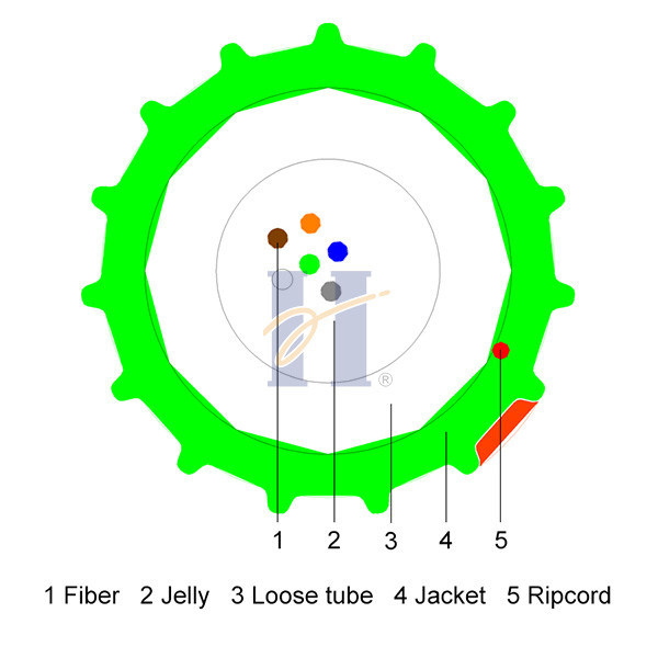GCYFXY G652D FTTH Patch Cord 6 Core Single Mode Fiber Optic Cable