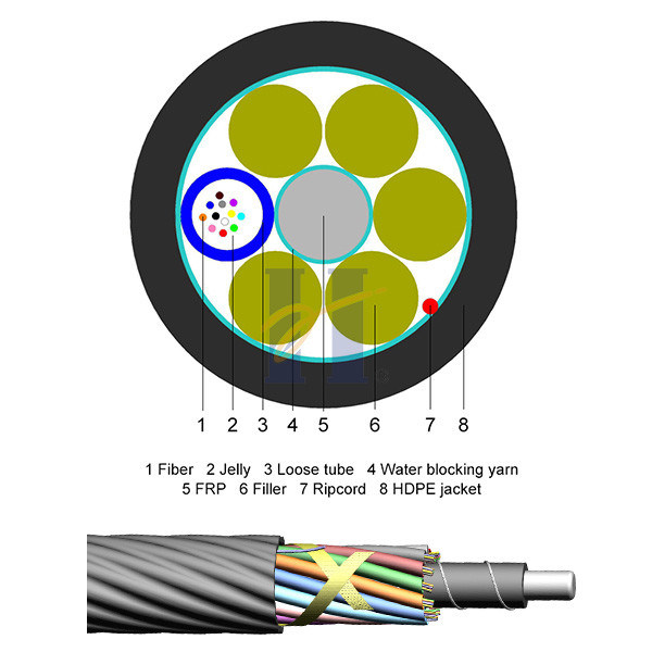 G652D Outdoor Optical 12 Core Single Mode Fiber Optic Cable 5.6mm
