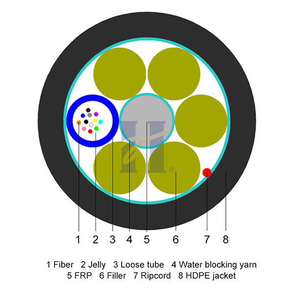 G657A1 12 Core Fiber Optic Cable Blown Into Microduct LWL Mikrokabel