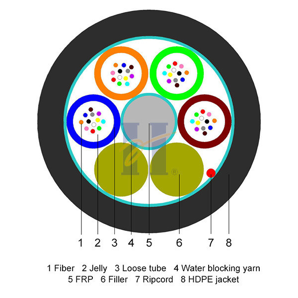 G.G657A1 Outdoor Fiber Patch Cord 48 Core Single Mode Fiber Optic Cable