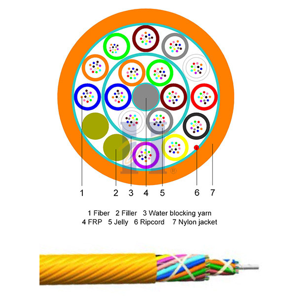 FTTH 192 G657A1 Fiber Optic Air Blown Micro Cable 52kg/Km