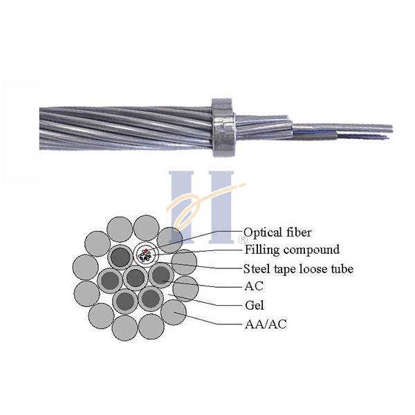 OPGW Cable Optical Ground Wire On Power Transmission Lines