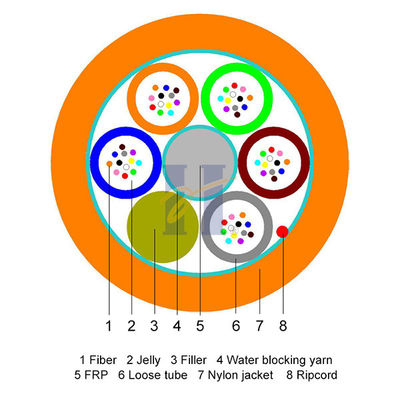 Polyamide FTTH Fiber Optic Cable 60F G.652.D Network Fiber Cable