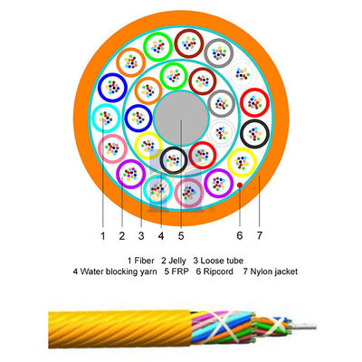 Air Blown Micro Cable factory, Buy good quality Air Blown Micro Cable ...