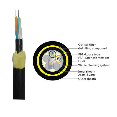 Buy aerial fiber optic cable, Good quality aerial fiber optic cable ...