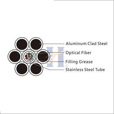 OPGW Optical Cable Optical Power Ground Wire For High Voltage ...