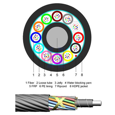 144 Core G.652D Air Blown Fiber Optic Cable Black Polyethylene Jacket